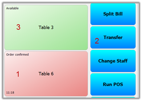 Table Transfer View