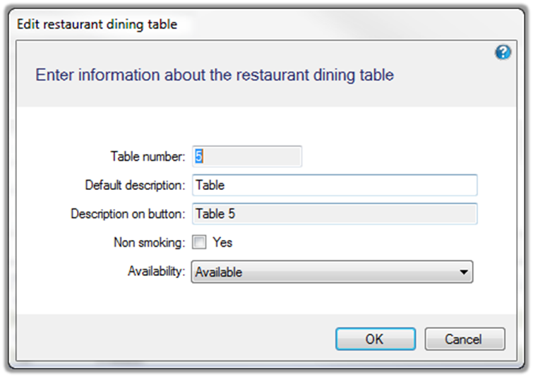 Dining Table Layouts