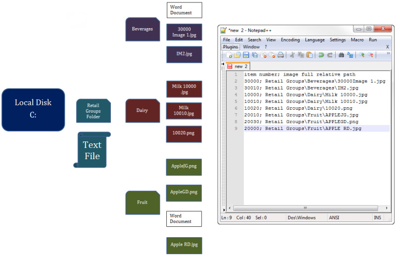 Add Multiple Images from Multiple Locations using Based on a data file
