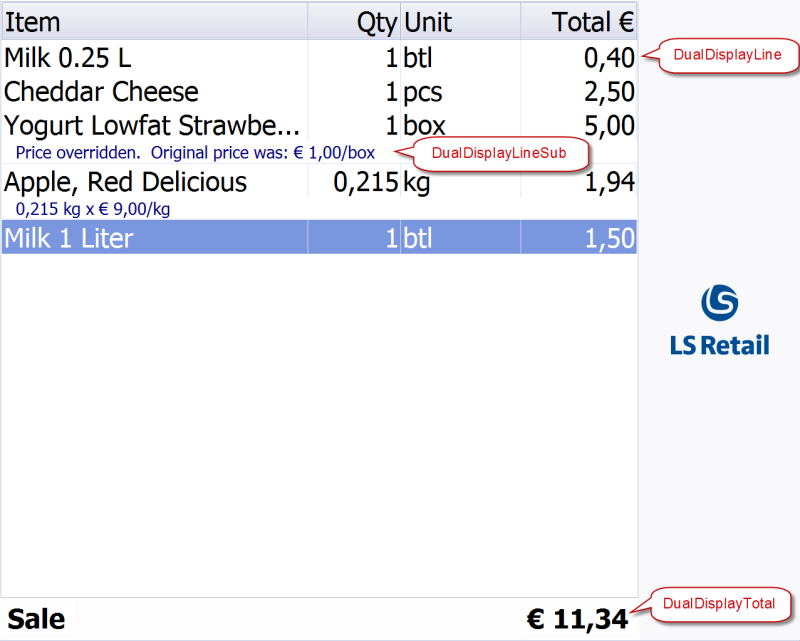 How to configure the Dual display styles